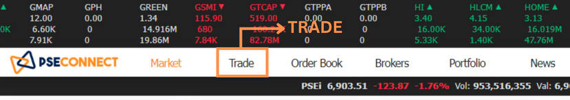 Trade - Knowledgebase - Premier Software Enterprise Inc.